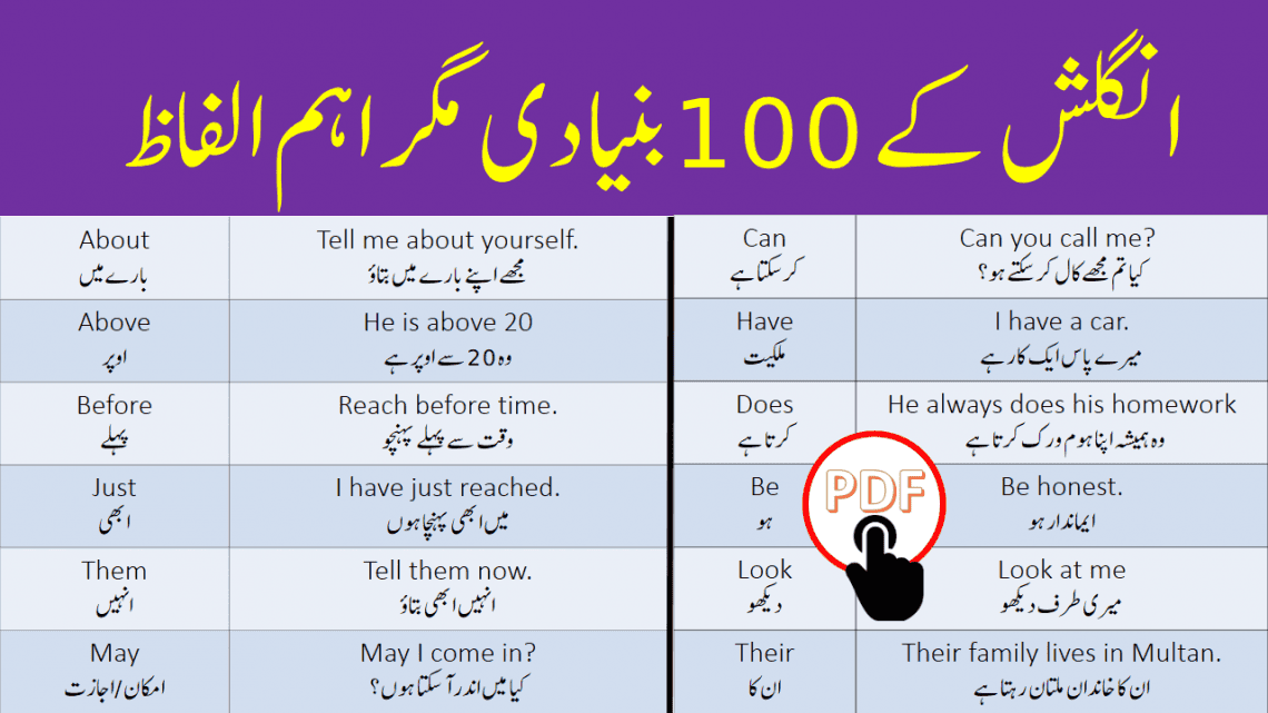 100 Basic English Vocabulary Words With Sentences In Urdu Engrary