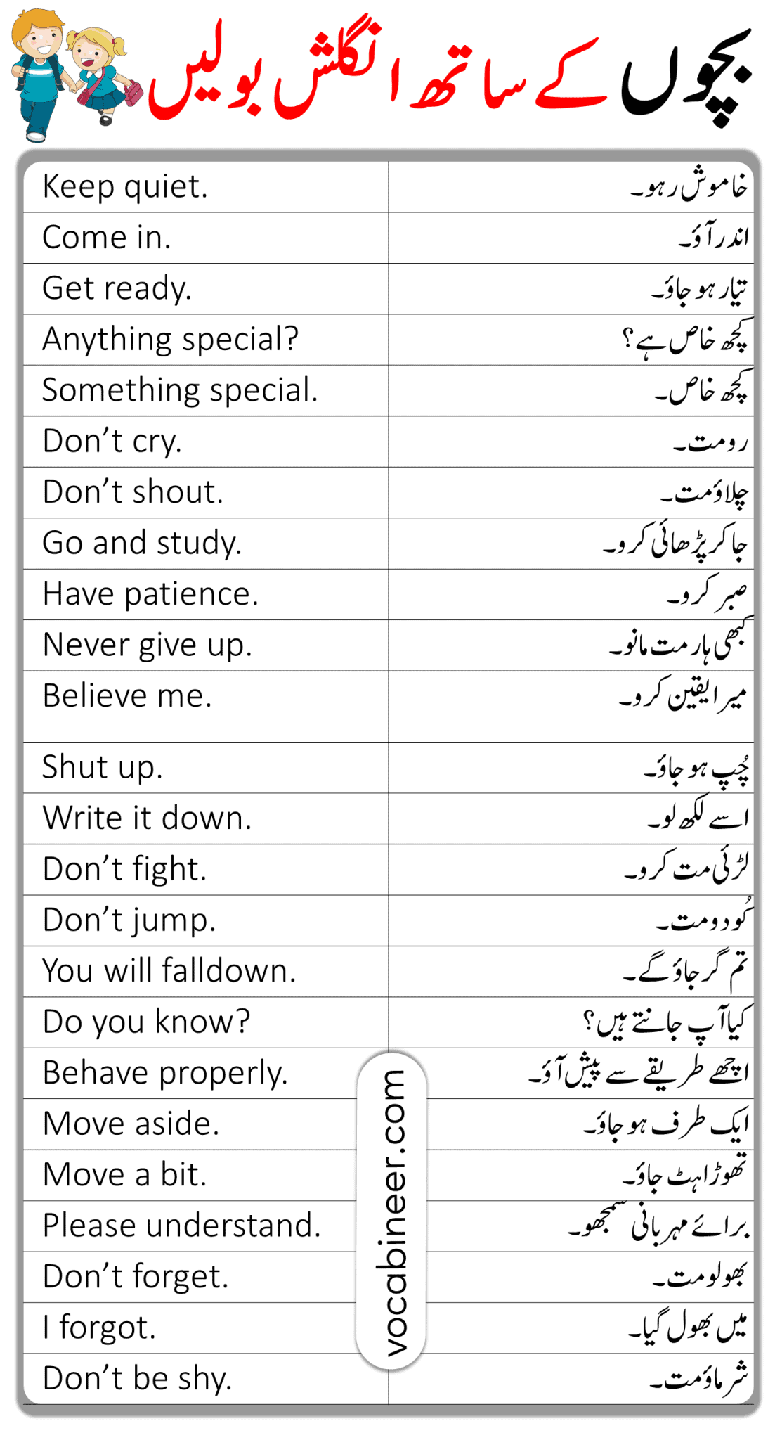 Speak English with kids Sentences with Urdu Translation • Engrary