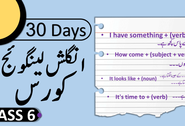 Spoken English Class 4 in Urdu | 30 Days Spoken English Course