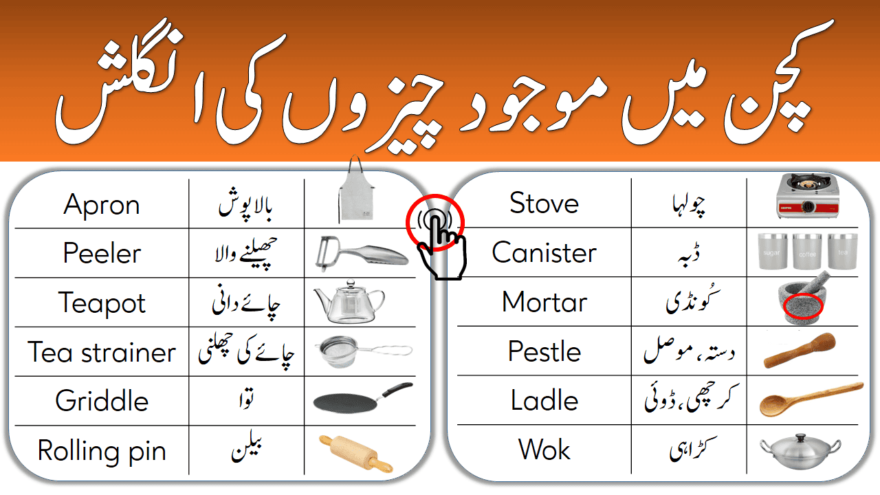 Kitchen Crockery Items List Pdf Home Alqu Kitchen Crockery Items List Pdf Home Alqu