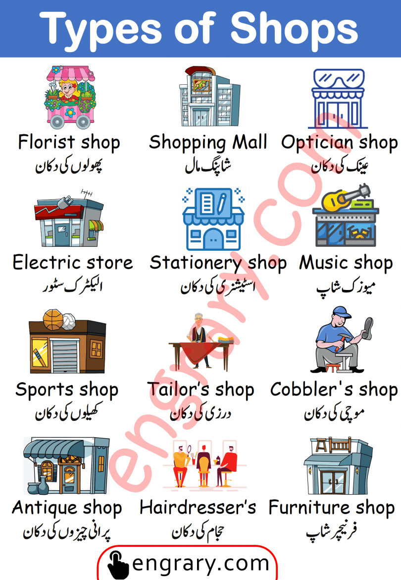 Types of Shops Vocabulary with Urdu Meanings • Engrary