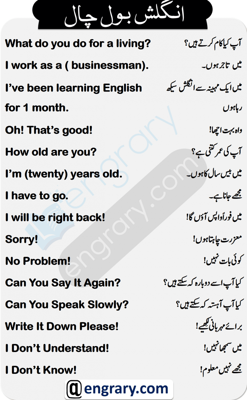 Daily Use English to Urdu Conversation Sentences • Engrary