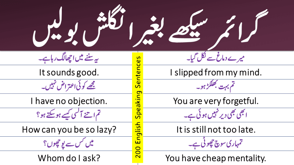 200 Daily Use English Speaking Practice Sentences PDF Engrary