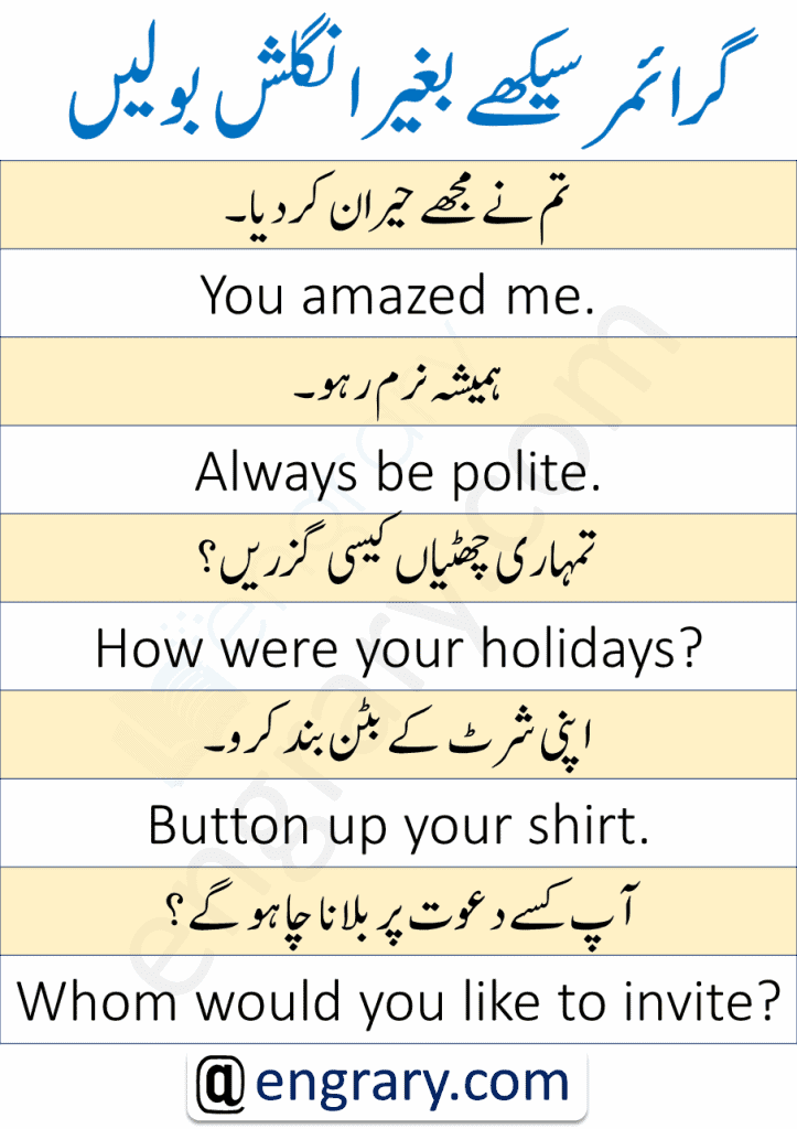 200 Daily Use English Speaking Practice Sentences PDF • Engrary