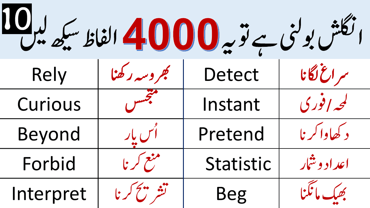 4000 English Vocabulary Words With Urdu Meanings Class 10