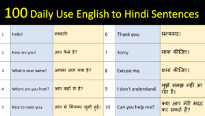 100 Daily Use English to Hindi Sentences PDF