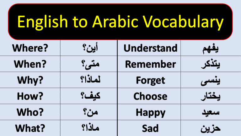 Basic English to Arabic Vocabulary Words PDF • Engrary