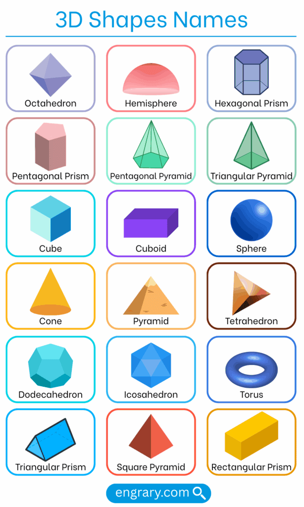 3D Shapes Names List in English including Pictures • Engrary