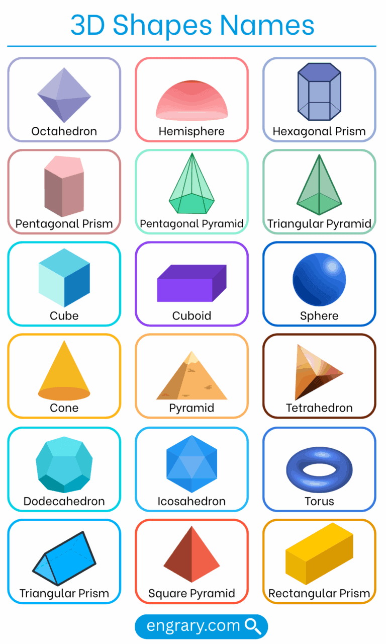 3D Shapes Names List in English including Pictures • Engrary