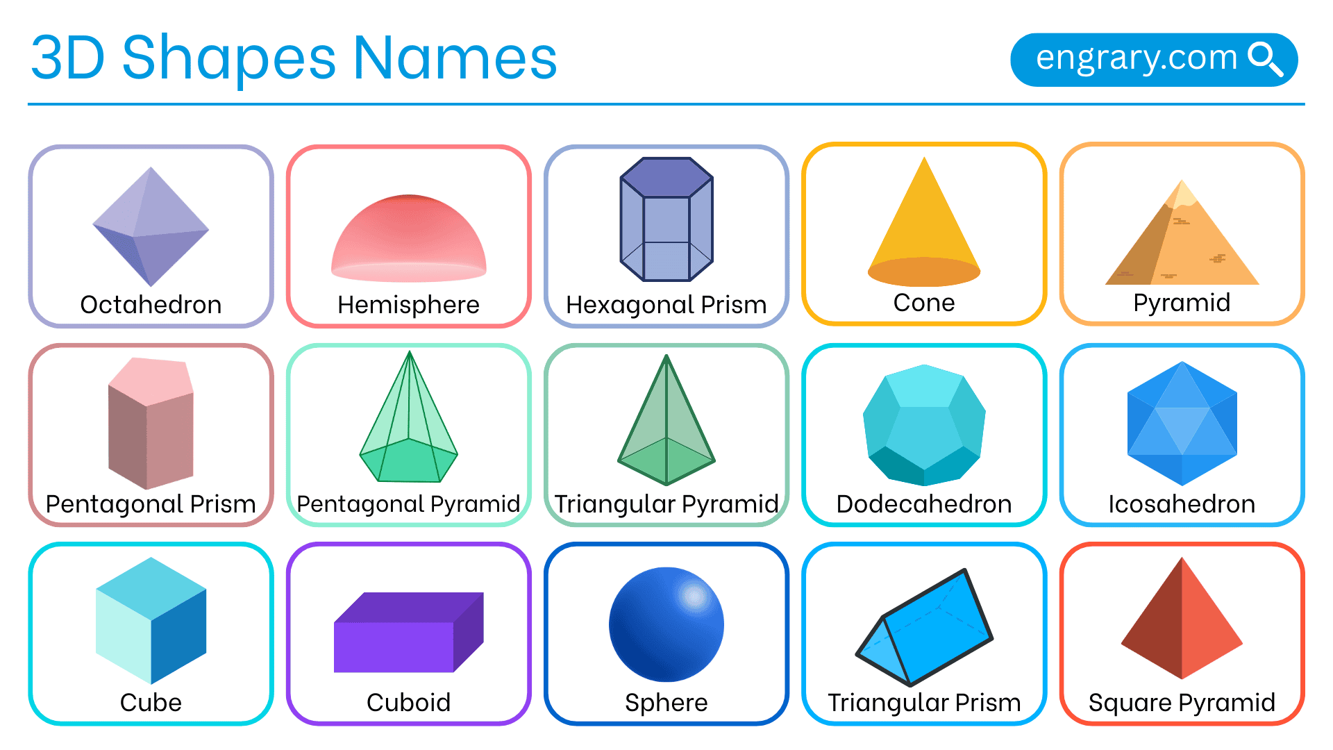 3D Shapes Names List in English including Pictures • Engrary