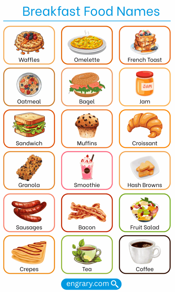 Breakfast Food Names with Pictures - Complete List • Engrary