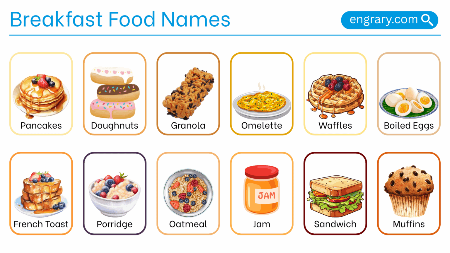 Breakfast Food Names with Pictures - Complete List • Engrary
