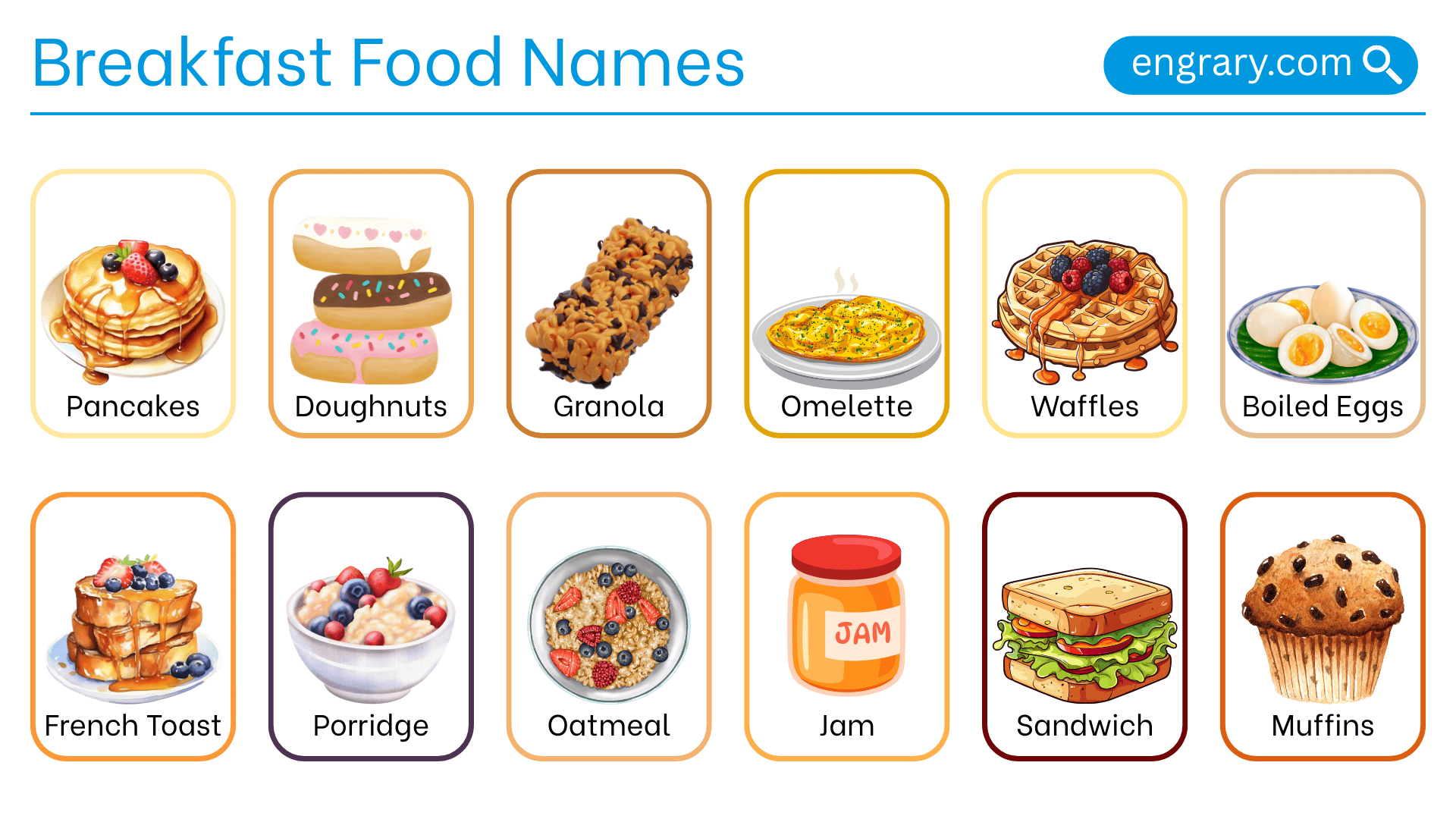 Breakfast Food Names with Pictures - Complete List • Engrary