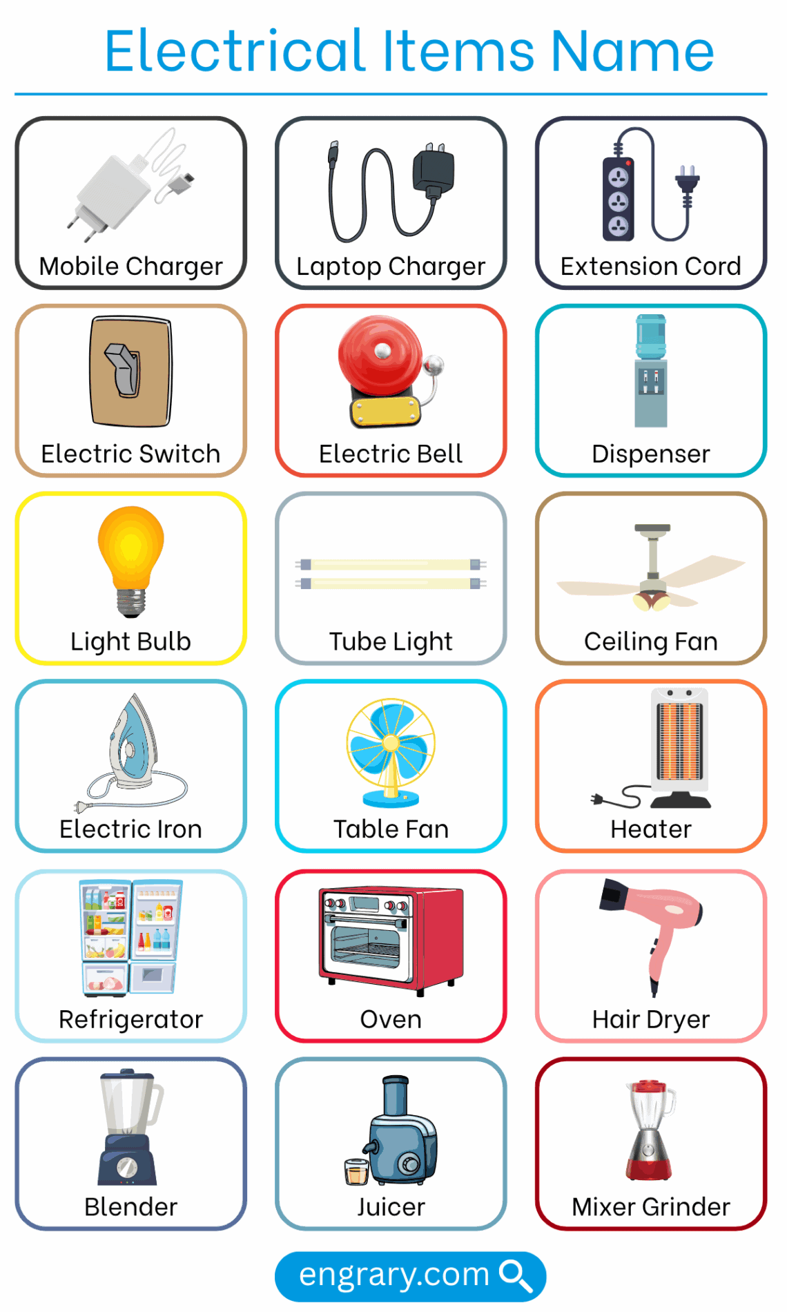 Electrical Items Names List with Pictures and Examples • Engrary
