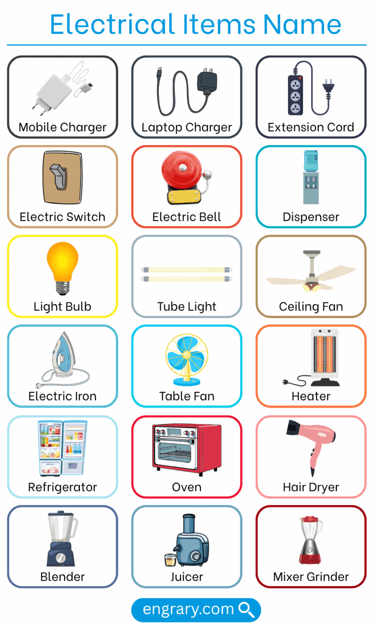 Electrical Items Names List with Pictures and Examples • Engrary