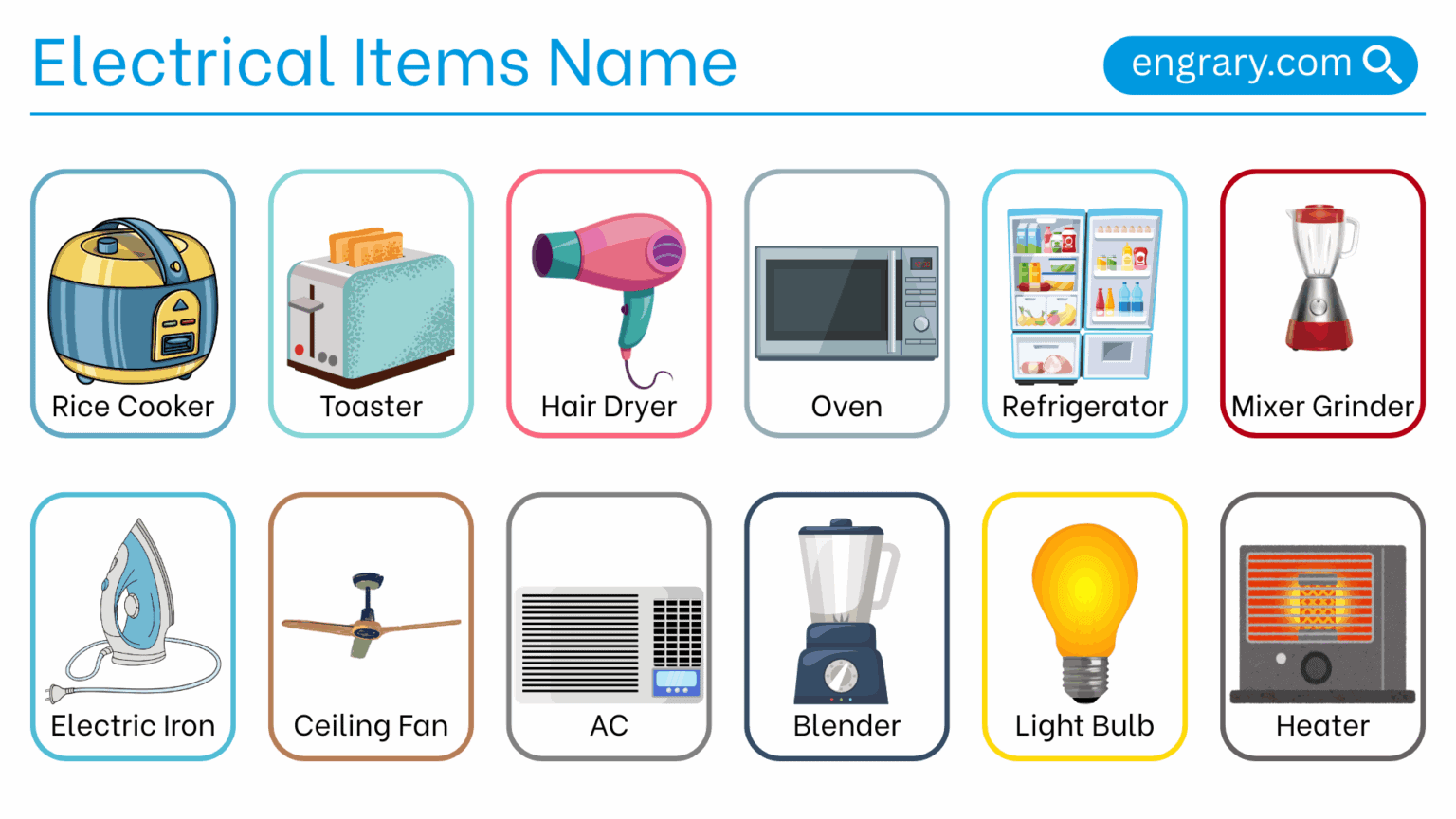 Electrical Items Names List with Pictures and Examples • Engrary