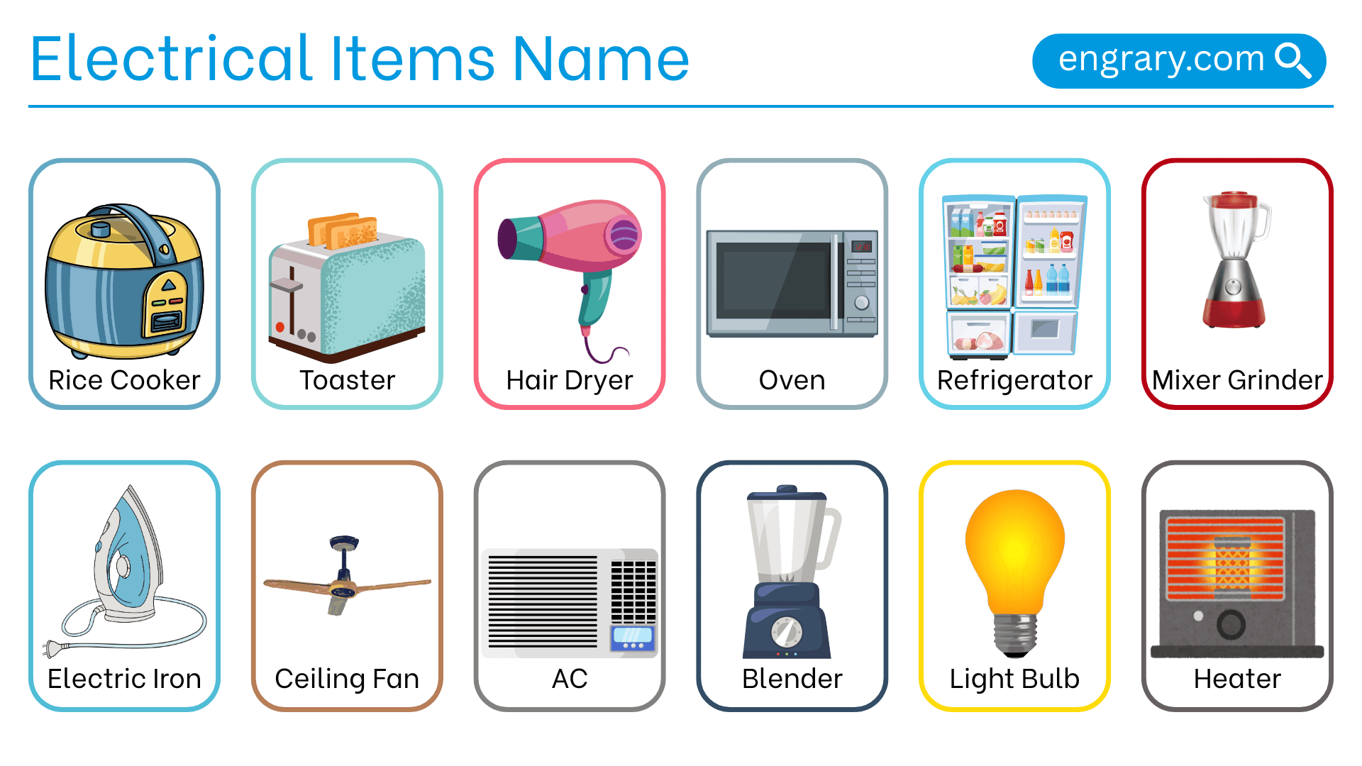 Electrical Items Names List with Pictures and Examples • Engrary