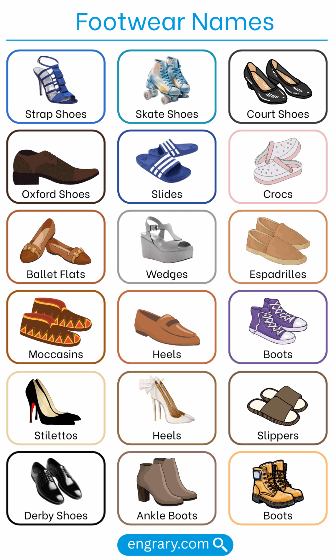 Footwear Names in English Categorized with Pictures • Engrary