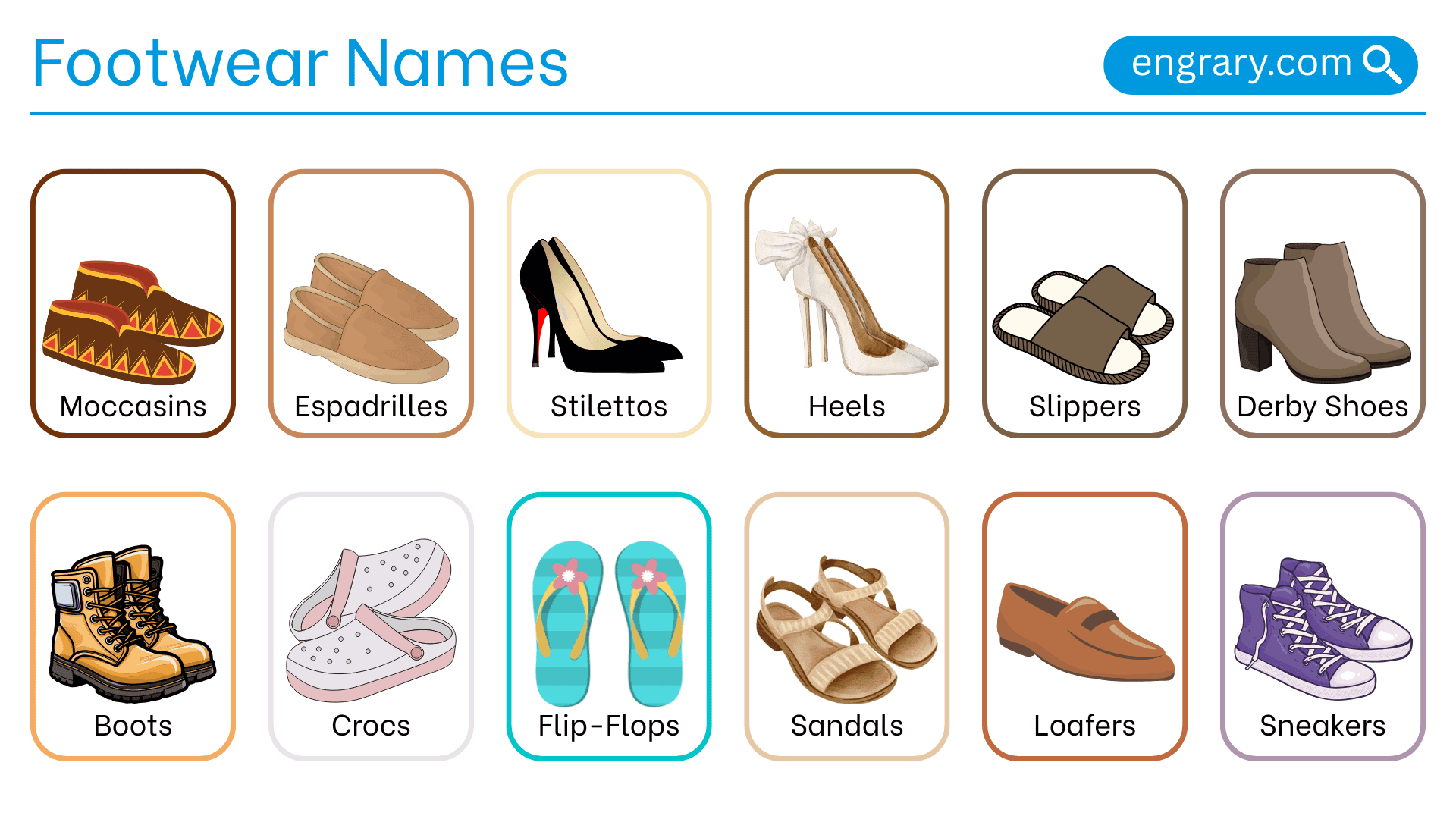 Footwear Names in English Categorized with Pictures • Engrary