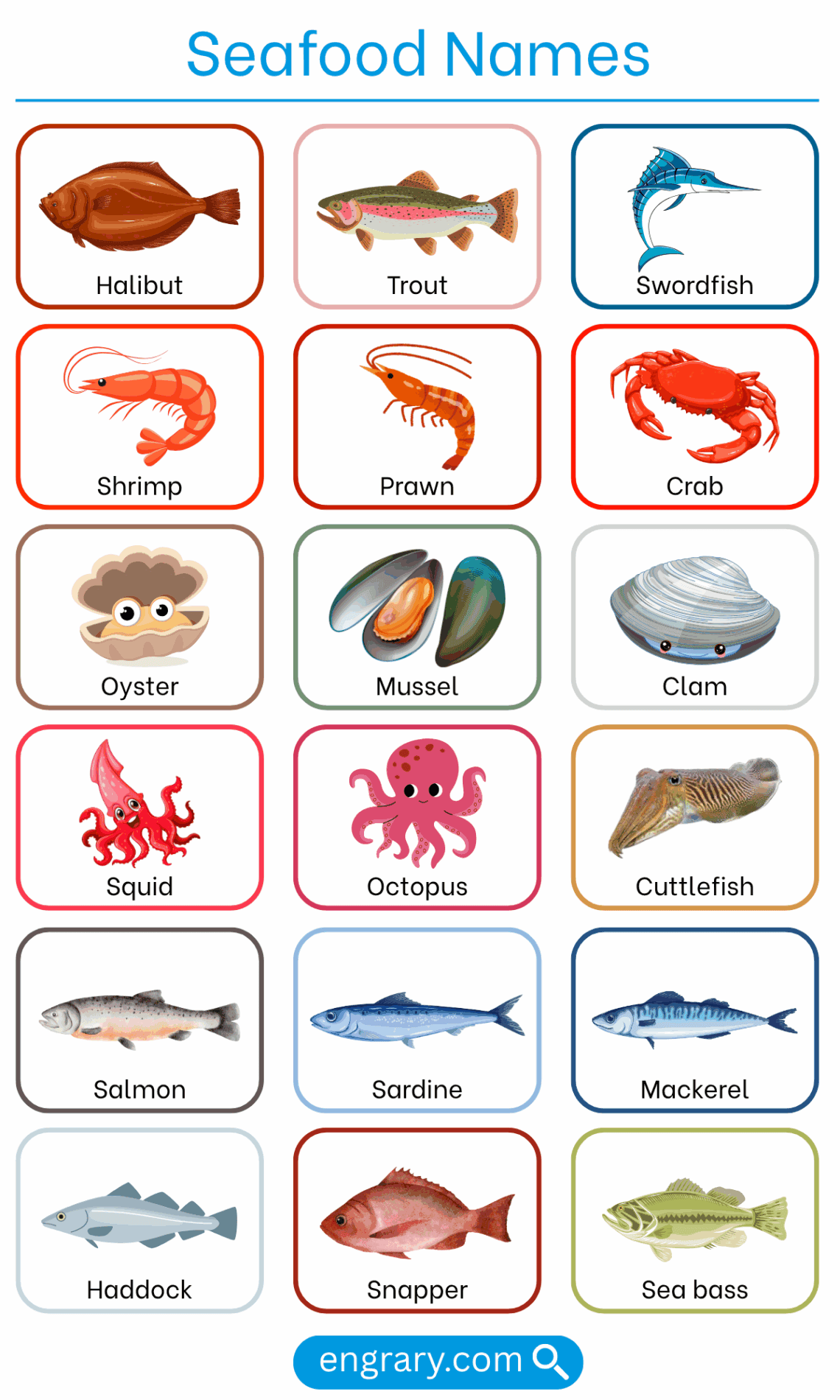 100+ Seafood Names in English List with Pictures • Engrary