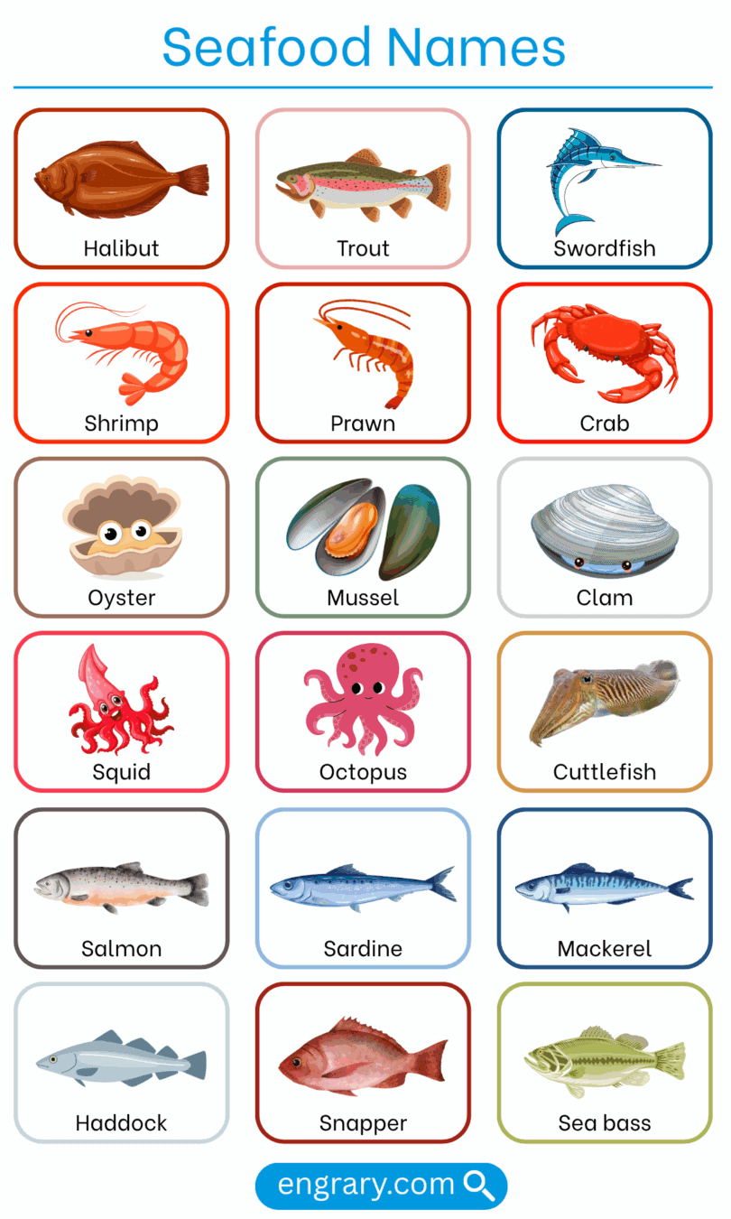 100+ Seafood Names in English List with Pictures • Engrary