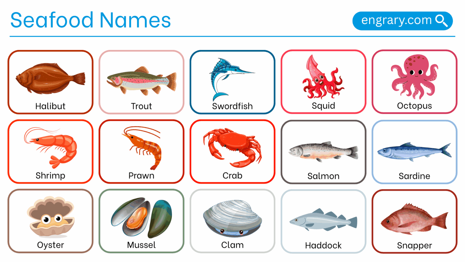 100+ Seafood Names in English List with Pictures • Engrary
