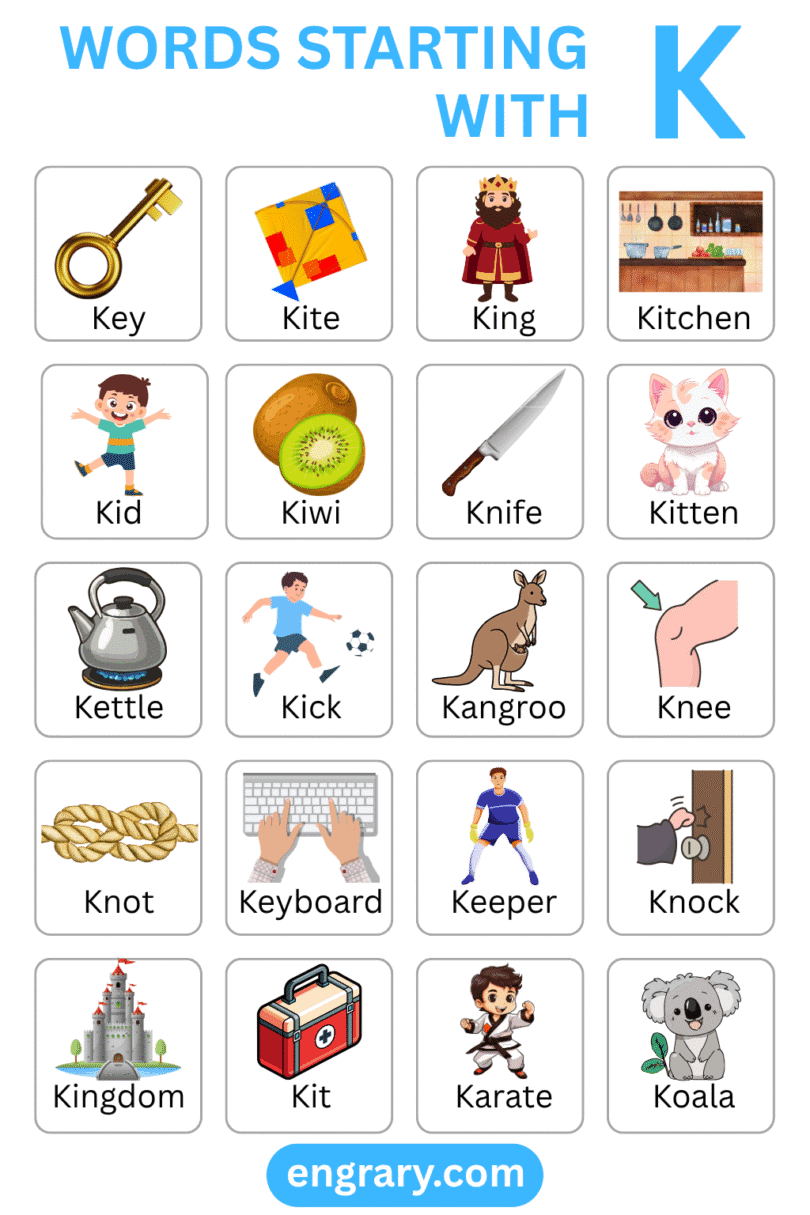450+ Words Starting With K in English • Engrary