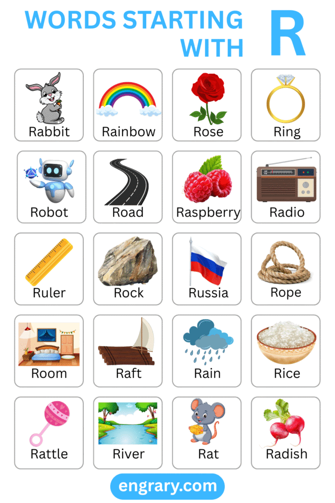 525+ Words Starting with R in English • Engrary