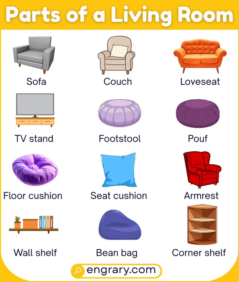 80+ Parts of a Living Room With Names and Pictures • Engrary