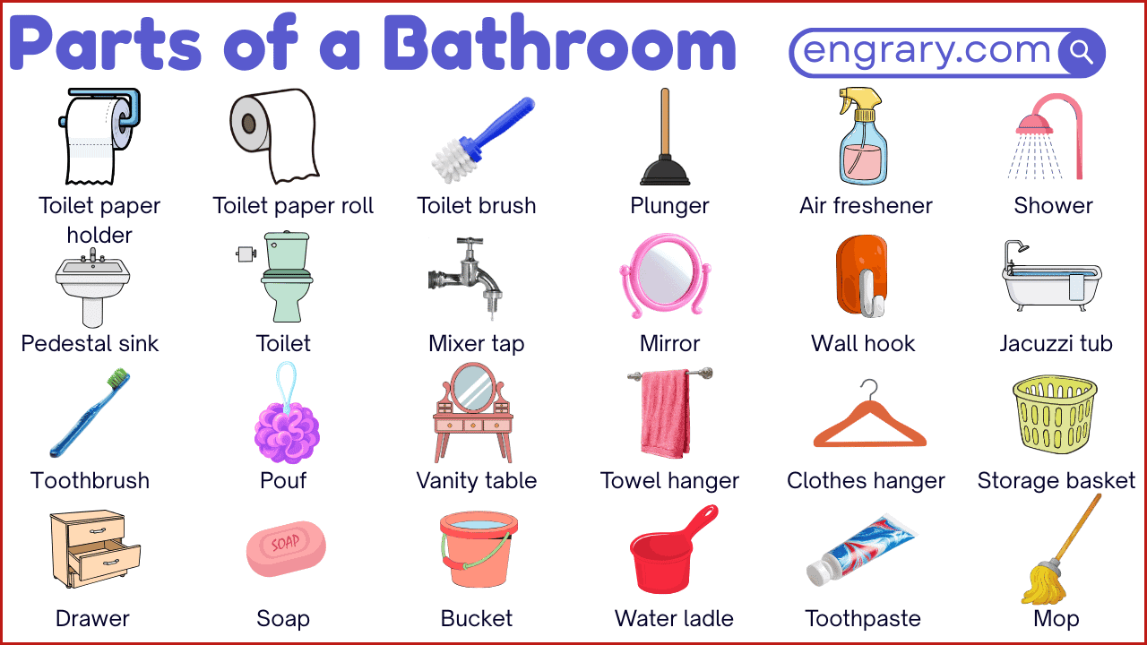 List of 100+ Bathroom Parts Names in English With Pictures • Engrary