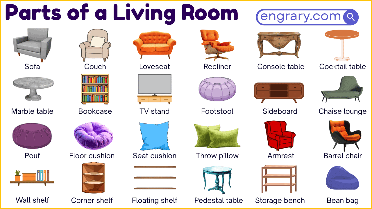80+ Parts of a Living Room With Names and Pictures • Engrary