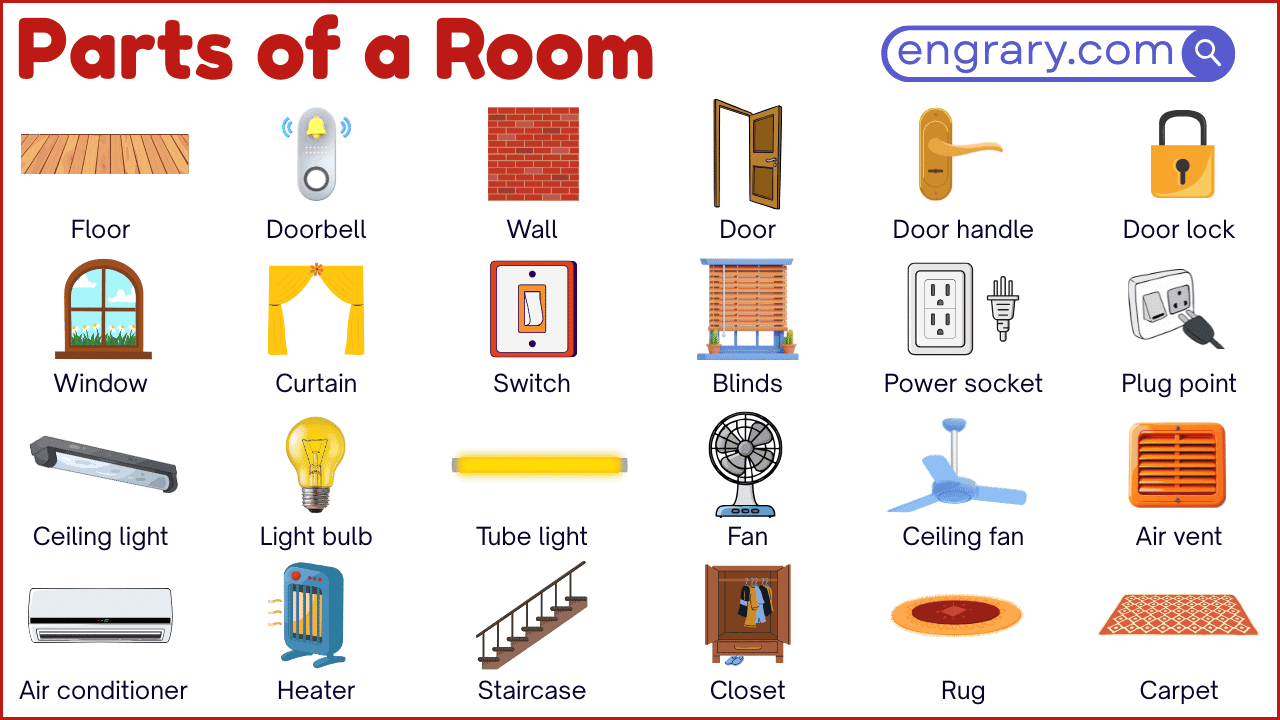 50+ Parts of a Room With Pictures and Names in English • Engrary