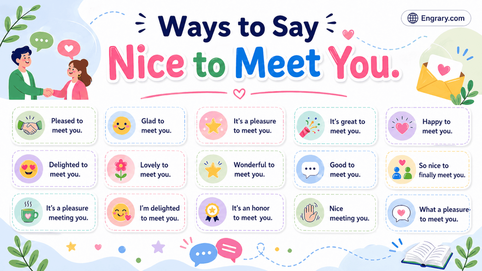 40+ Ways to Say Nice to Meet You in English with Examples • Engrary