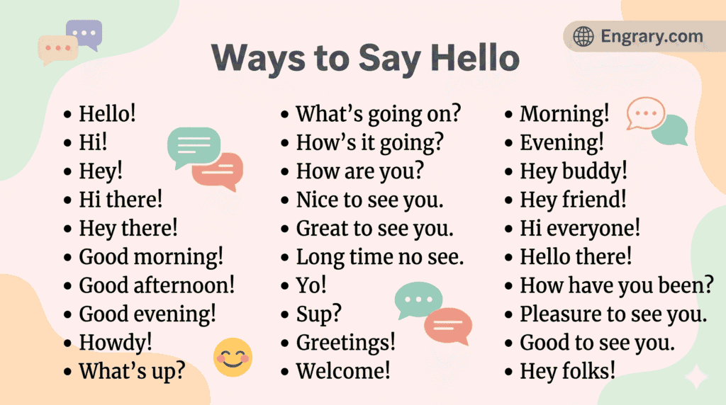 50+ Different Ways to Say Hello in English for Every Situation • Engrary