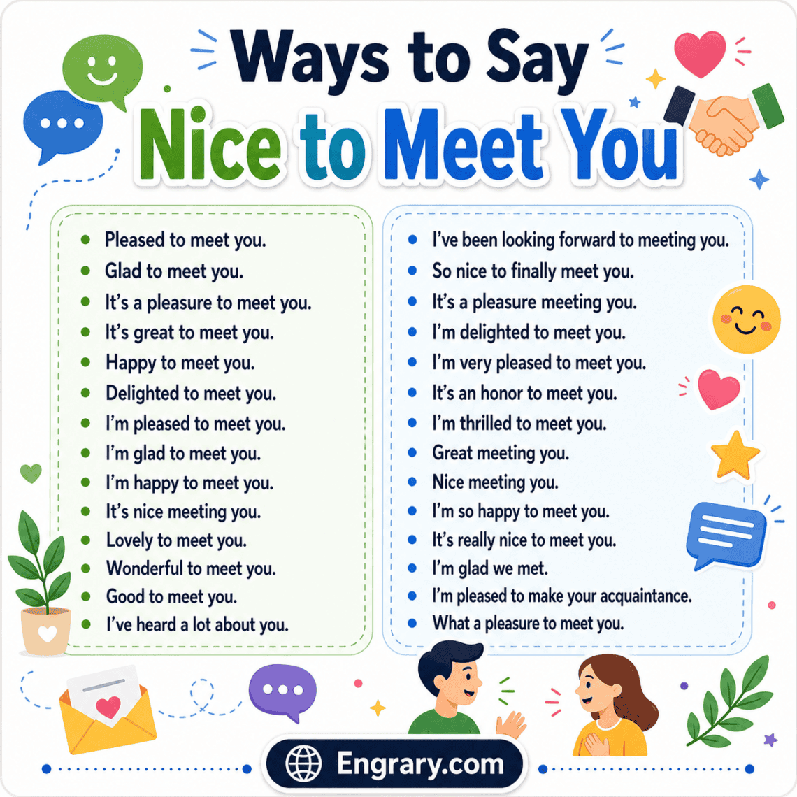 40+ Ways to Say Nice to Meet You in English with Examples • Engrary