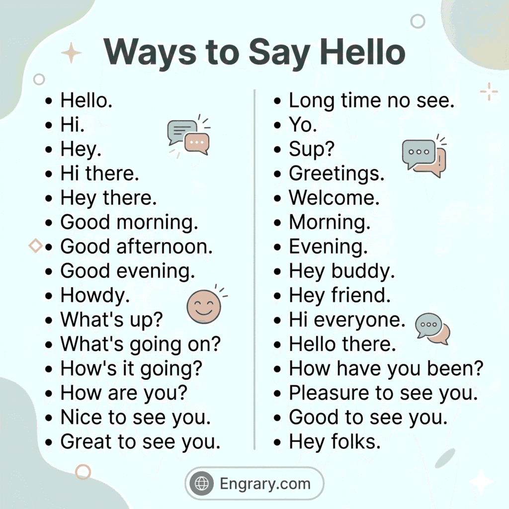 50+ Different Ways to Say Hello in English for Every Situation • Engrary