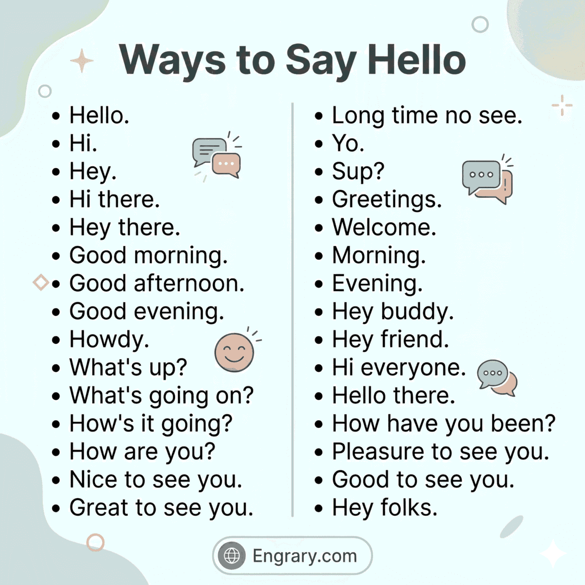 50+ Different Ways to Say Hello in English for Every Situation • Engrary