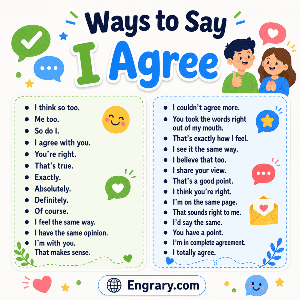 52 Formal and Casual Ways to Say I Agree in English • Engrary