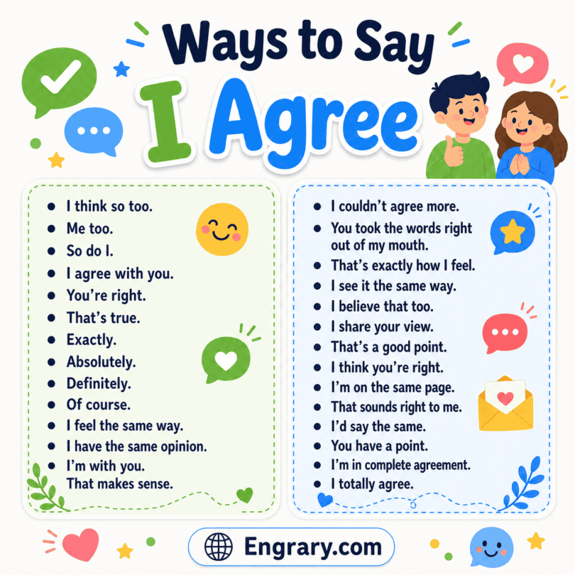 52 Formal and Casual Ways to Say I Agree in English • Engrary