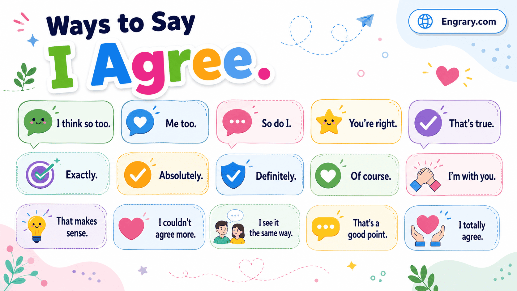 52 Formal and Casual Ways to Say I Agree in English • Engrary