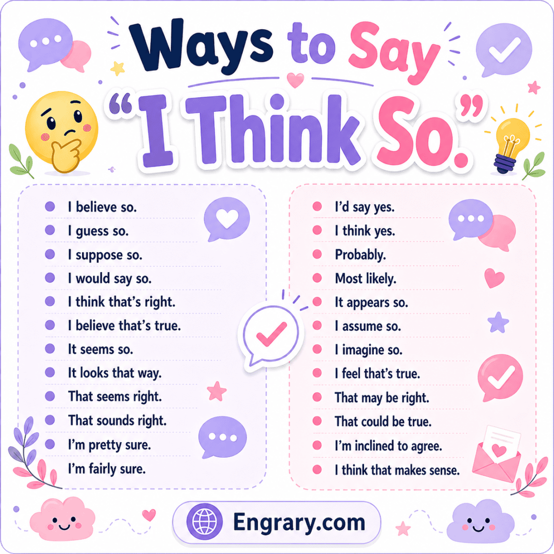 Different Ways to Say I Think So in English with Examples • Engrary