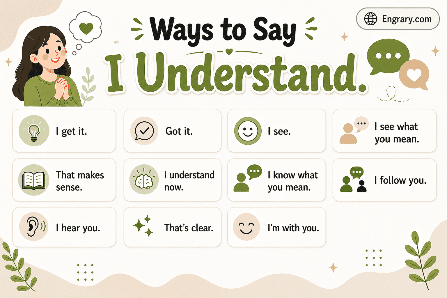 58 Formal and Casual Ways to Say I Understand in English • Engrary