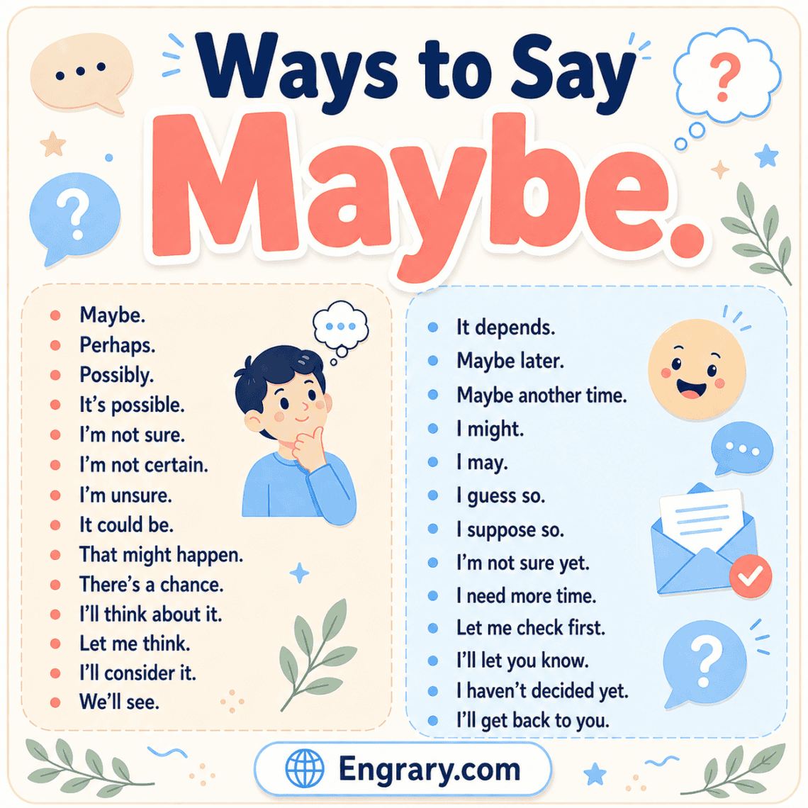 40+ Ways to Say Maybe in English with Examples • Engrary