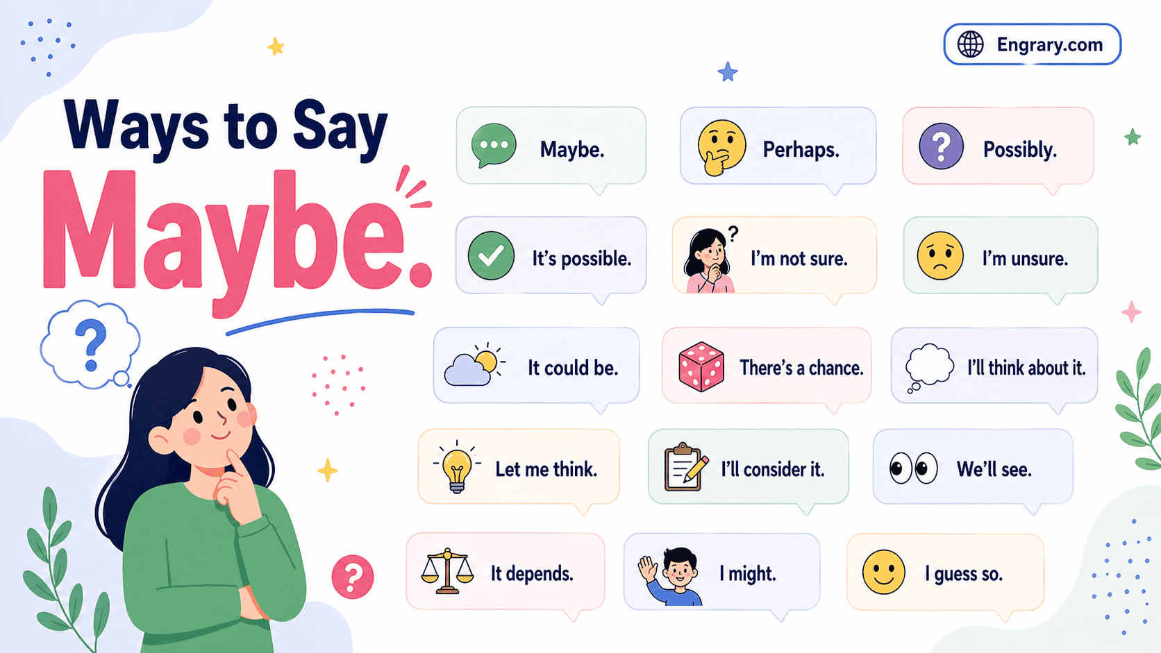 40+ Ways to Say Maybe in English with Examples • Engrary
