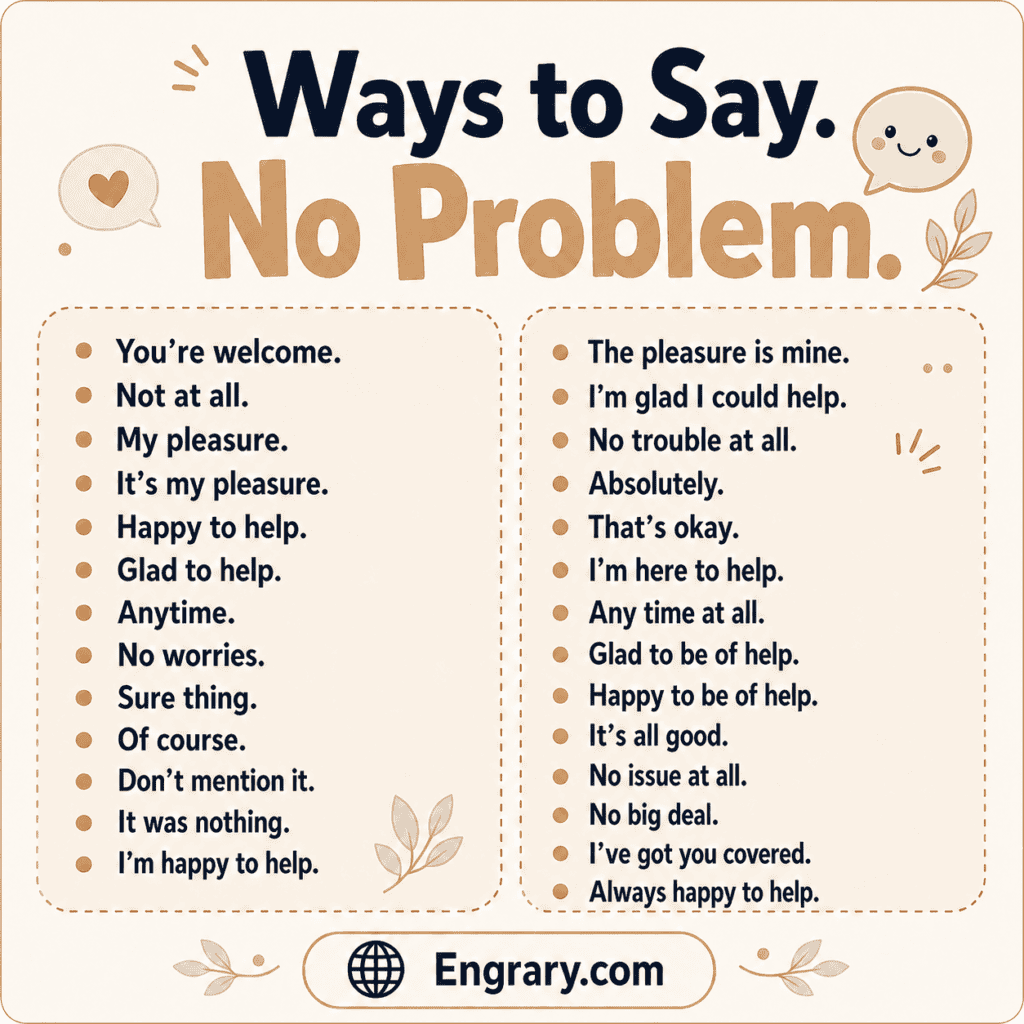 40+ Formal and Casual Ways to Say No Problem in English • Engrary