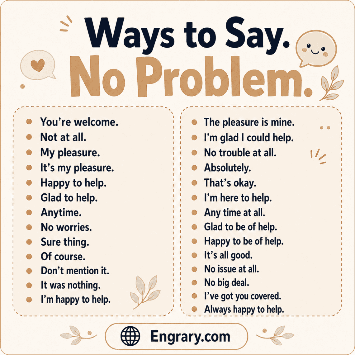 40+ Formal and Casual Ways to Say No Problem in English • Engrary