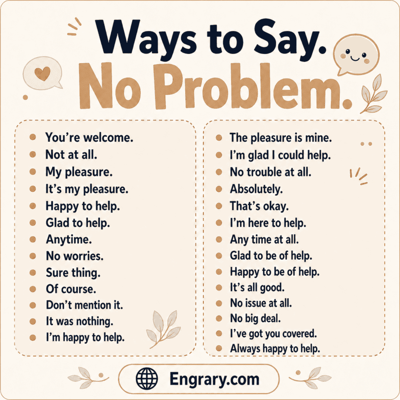 40+ Formal and Casual Ways to Say No Problem in English • Engrary