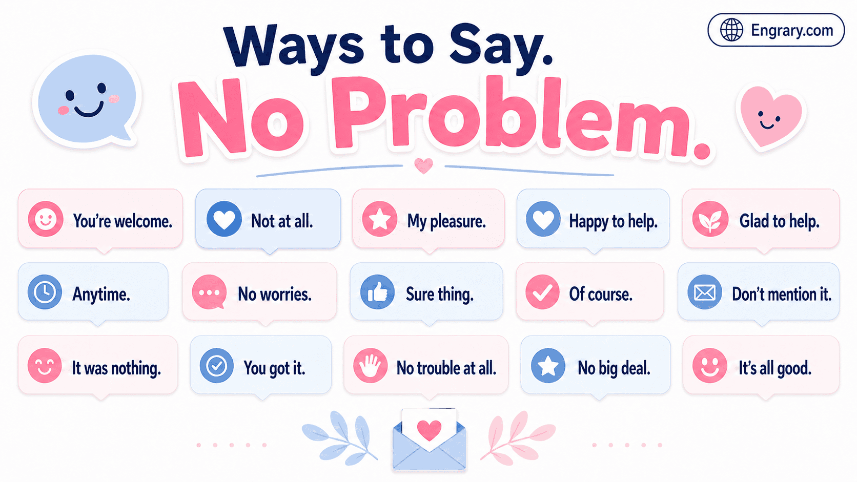 40+ Formal and Casual Ways to Say No Problem in English • Engrary