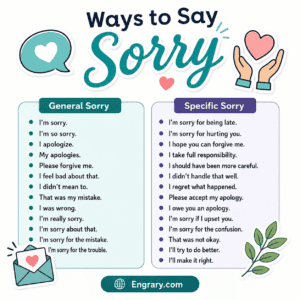 60+ Formal and Casual Ways to Say Sorry in English • Engrary