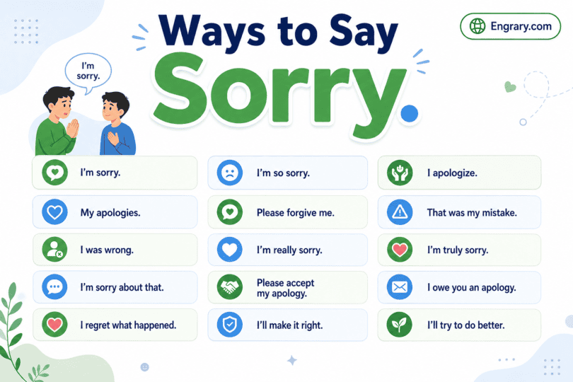 60+ Formal and Casual Ways to Say Sorry in English • Engrary